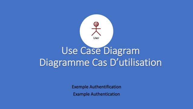 Use Case Diagram Example " Authentication" | PPTX