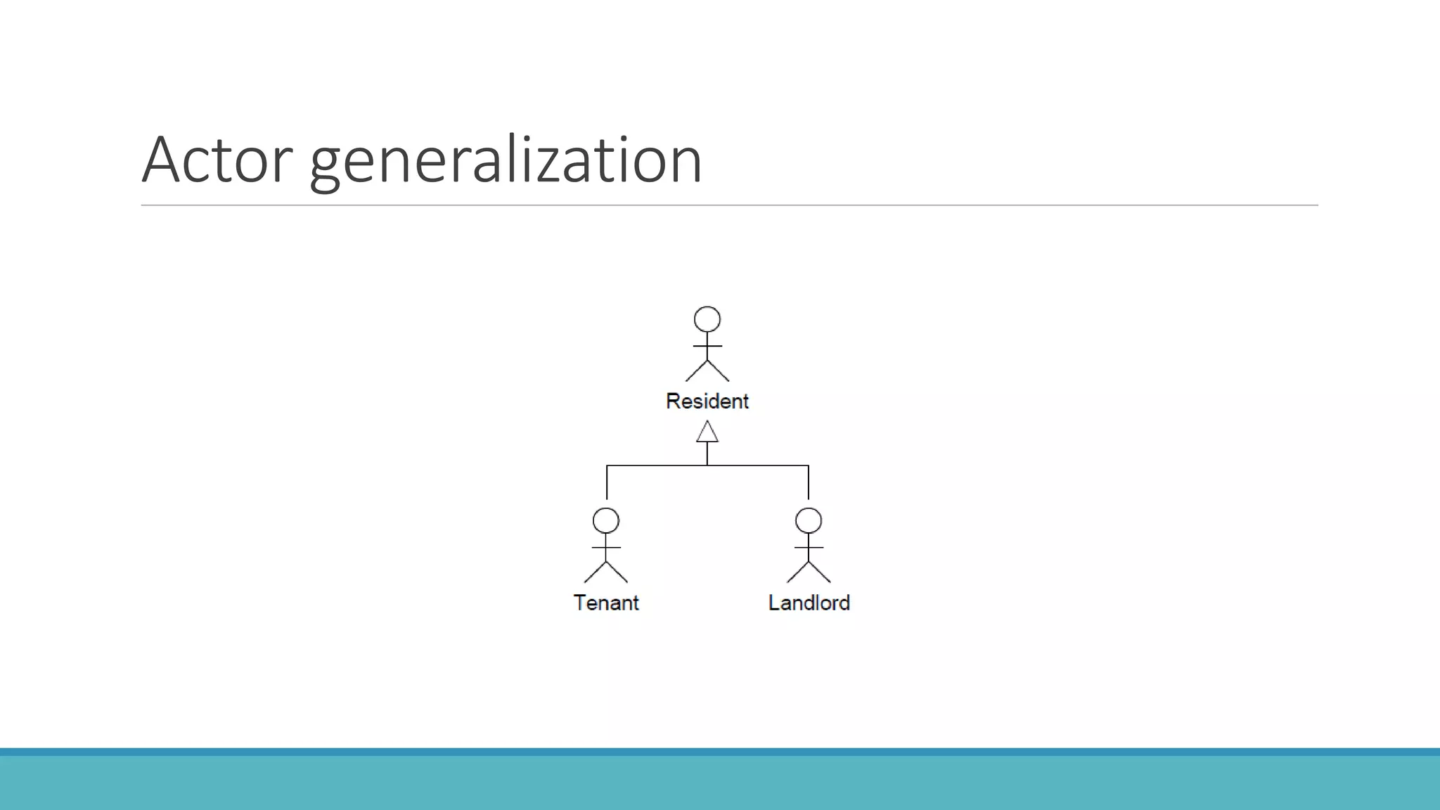 Use Case Modeling Ppt