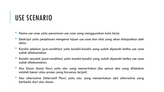 Use Case Diagram Uza UML Ba EStudante Sira | PPT