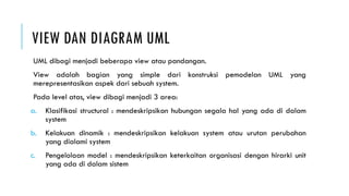 Use Case Diagram Uza UML Ba EStudante Sira | PPT