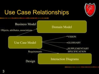 UseCase.ppt software engineering use3 cases | PPT