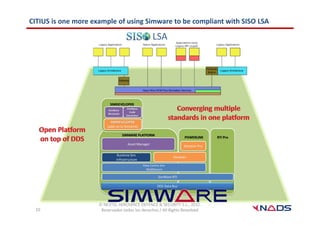 CITIUS Project | PPT