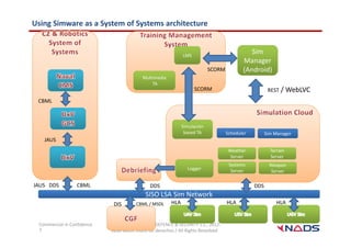 CITIUS Project | PPT