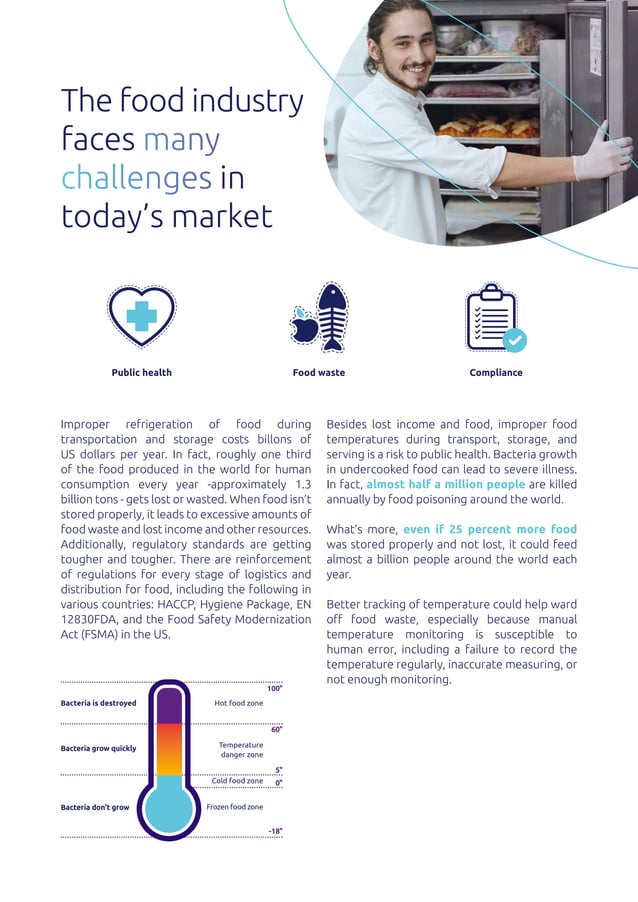 Food temperature cold chain monitoring sensors ensure better food ...