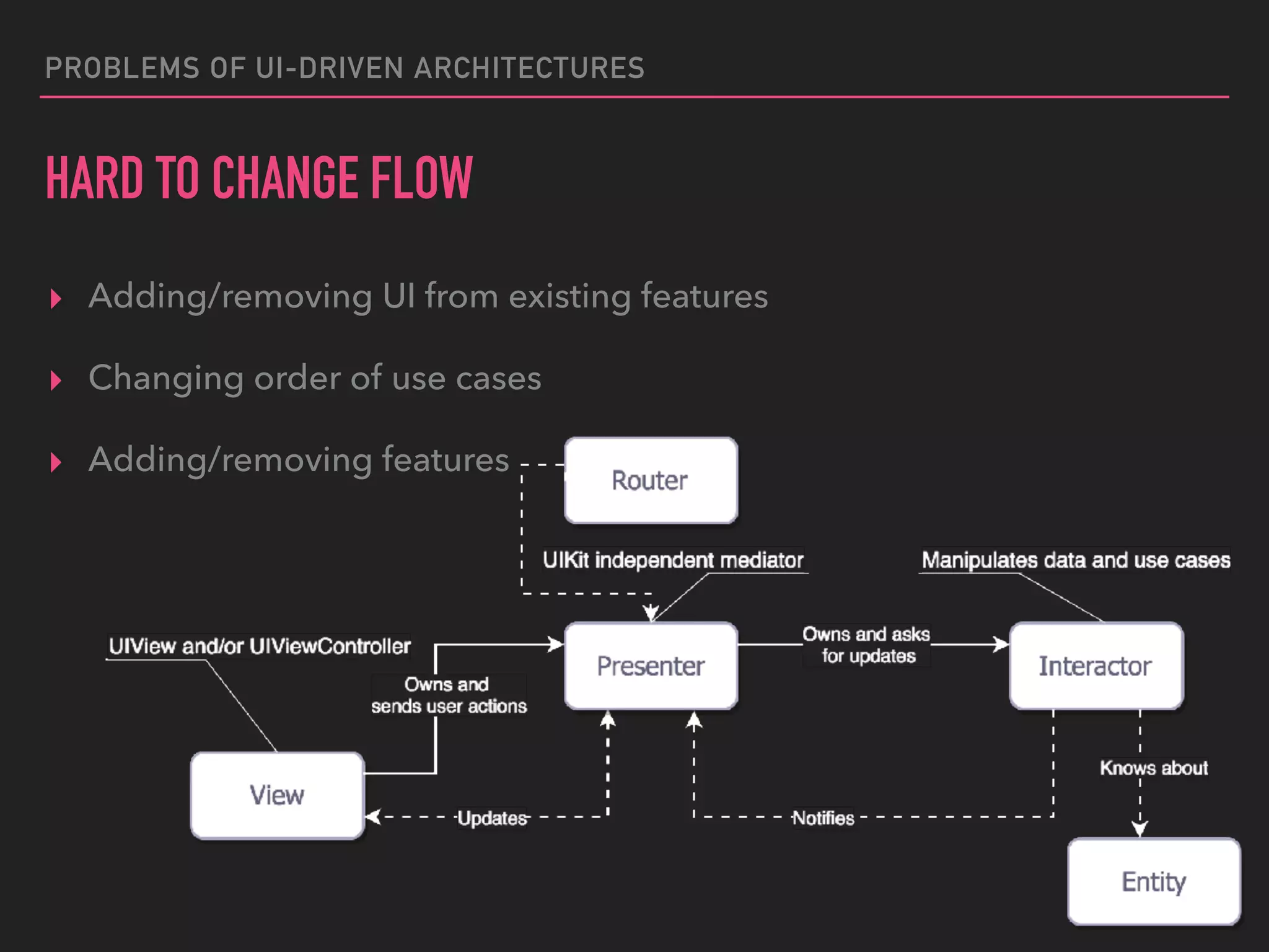 Use case driven architecture | PPT