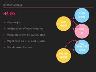 Use case driven architecture | PPT