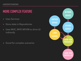 Use case driven architecture | PPT
