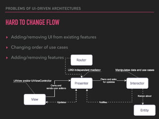 Use case driven architecture | PPT
