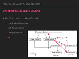 Use case driven architecture | PPT