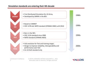 NOGESI project | PPT