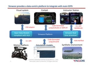 Building Training Devices | PPT