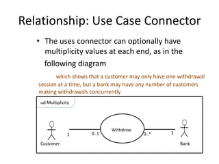 usecase (1).pptx