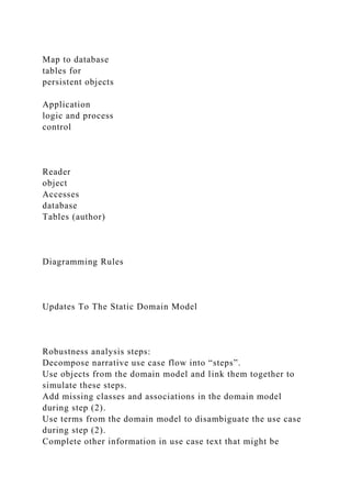 Use case 1 User LoginActor Admin, Faculty, or StudentBa.docx