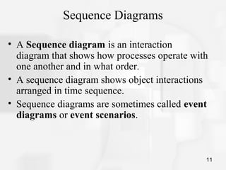 Use case Diagram and Sequence Diagram | PPT