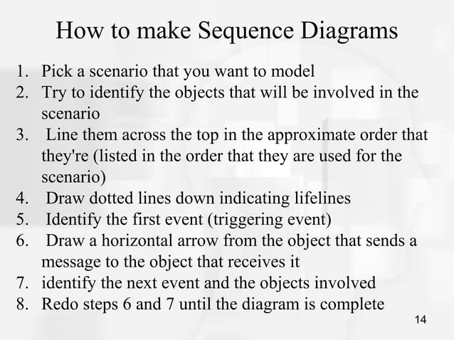 Use case Diagram and Sequence Diagram | PPT | Technology & Computing