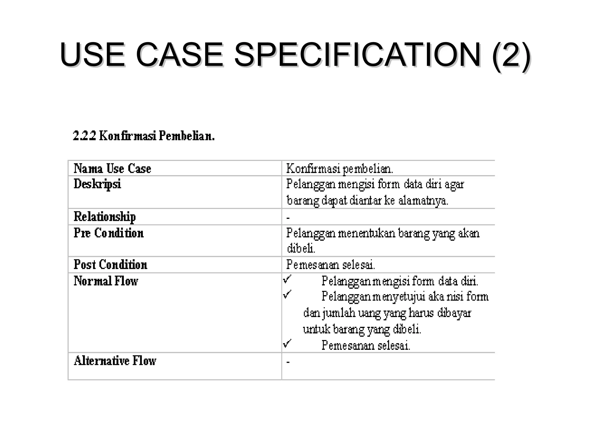 Use Case Dan Use Case Specification Toko Musik Online Ppt