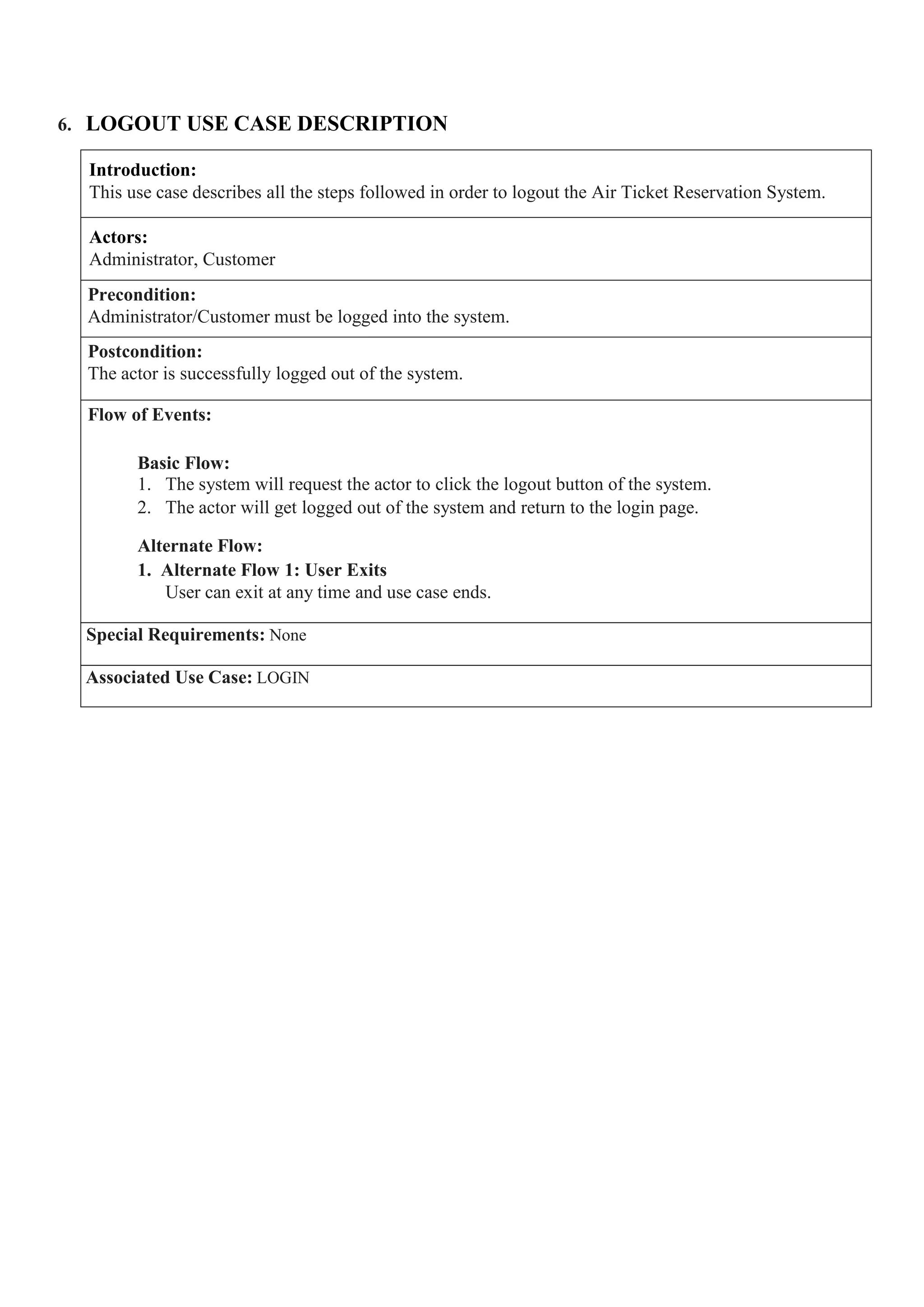 USE CASE DESCRIPTION of Air Ticket Reservation system.docx