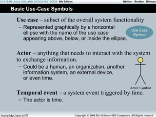 A&D - Use Case Diagram | PPT