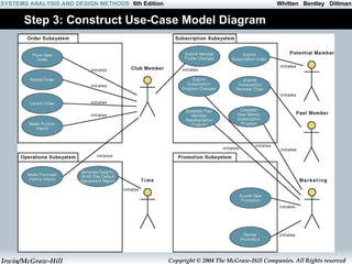 A&D - Use Case Diagram | PPT