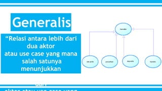 Use Case Diagram | PPTX