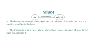 Use case diagram | PPTX