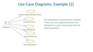 Use case diagram | PPT