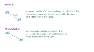 Use case diagram | PPTX