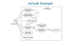 Use case diagram | PPT
