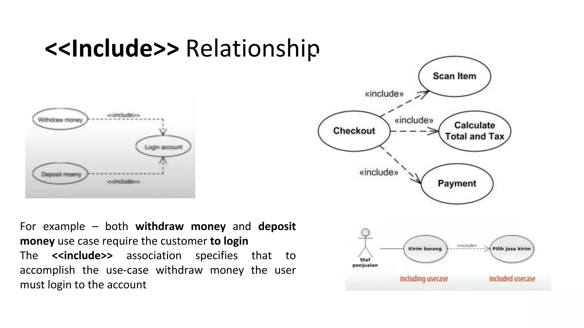 Use Case Diagram.pptx