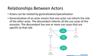 Use Case Diagram.pptx