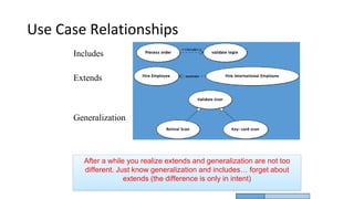 Use Case Diagram.pptx
