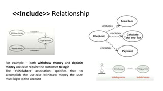 Use Case Diagram.pptx