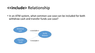 Use Case Diagram.pptx