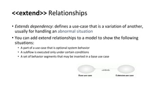 Use Case Diagram.pptx