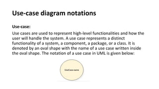 Use Case Diagram.pptx