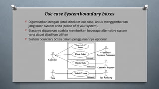 Pengenalan UML Diagram : Use Case Diagram.pptx