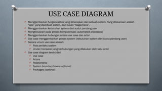 Pengenalan UML Diagram : Use Case Diagram.pptx