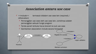 Pengenalan UML Diagram : Use Case Diagram.pptx
