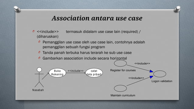 Pengenalan UML Diagram : Use Case Diagram.pptx