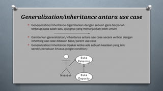 Pengenalan UML Diagram : Use Case Diagram.pptx