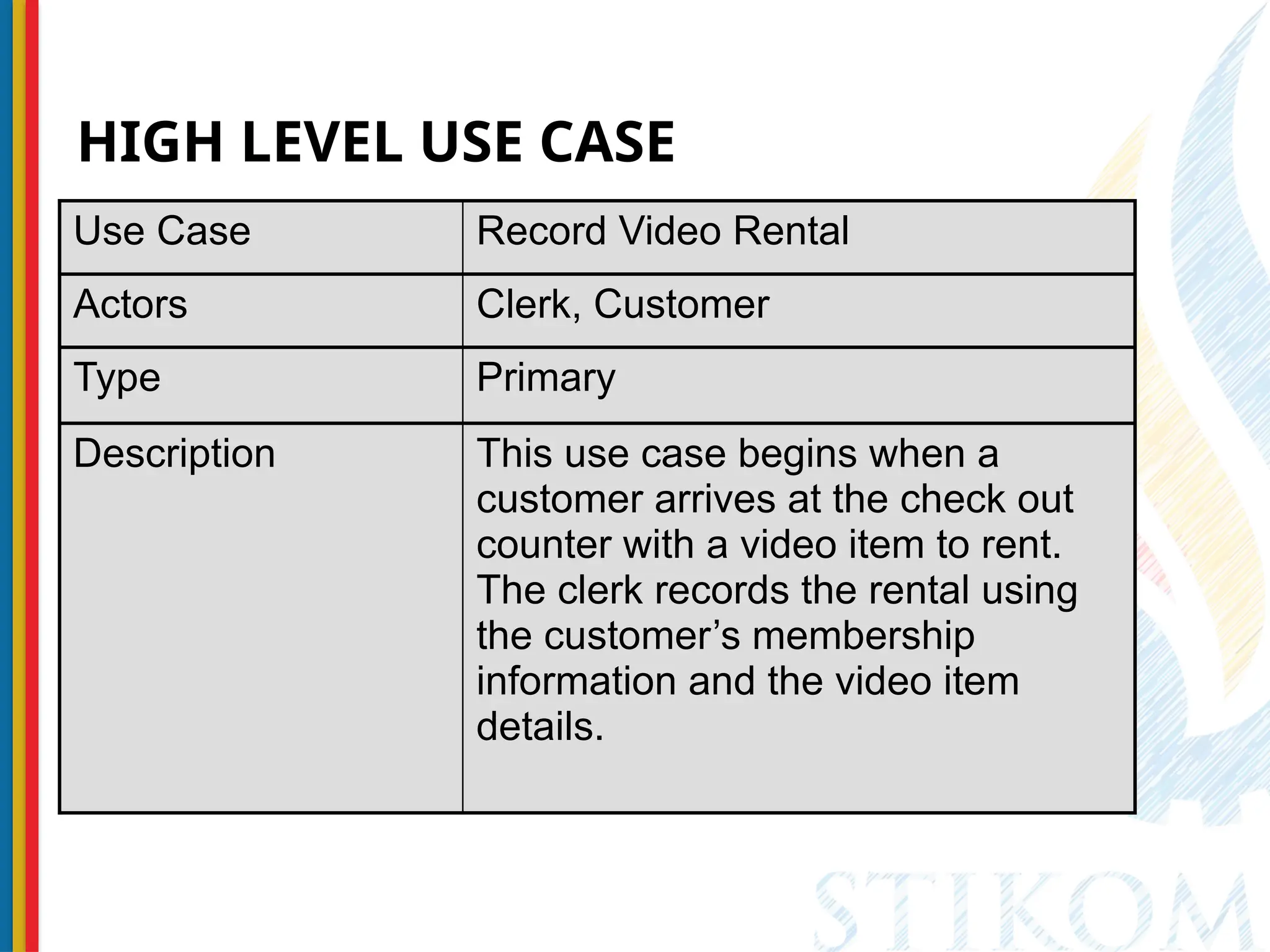 Use Case Diagram Use Case Diagram Use Case Diagram | PPT | Free Download