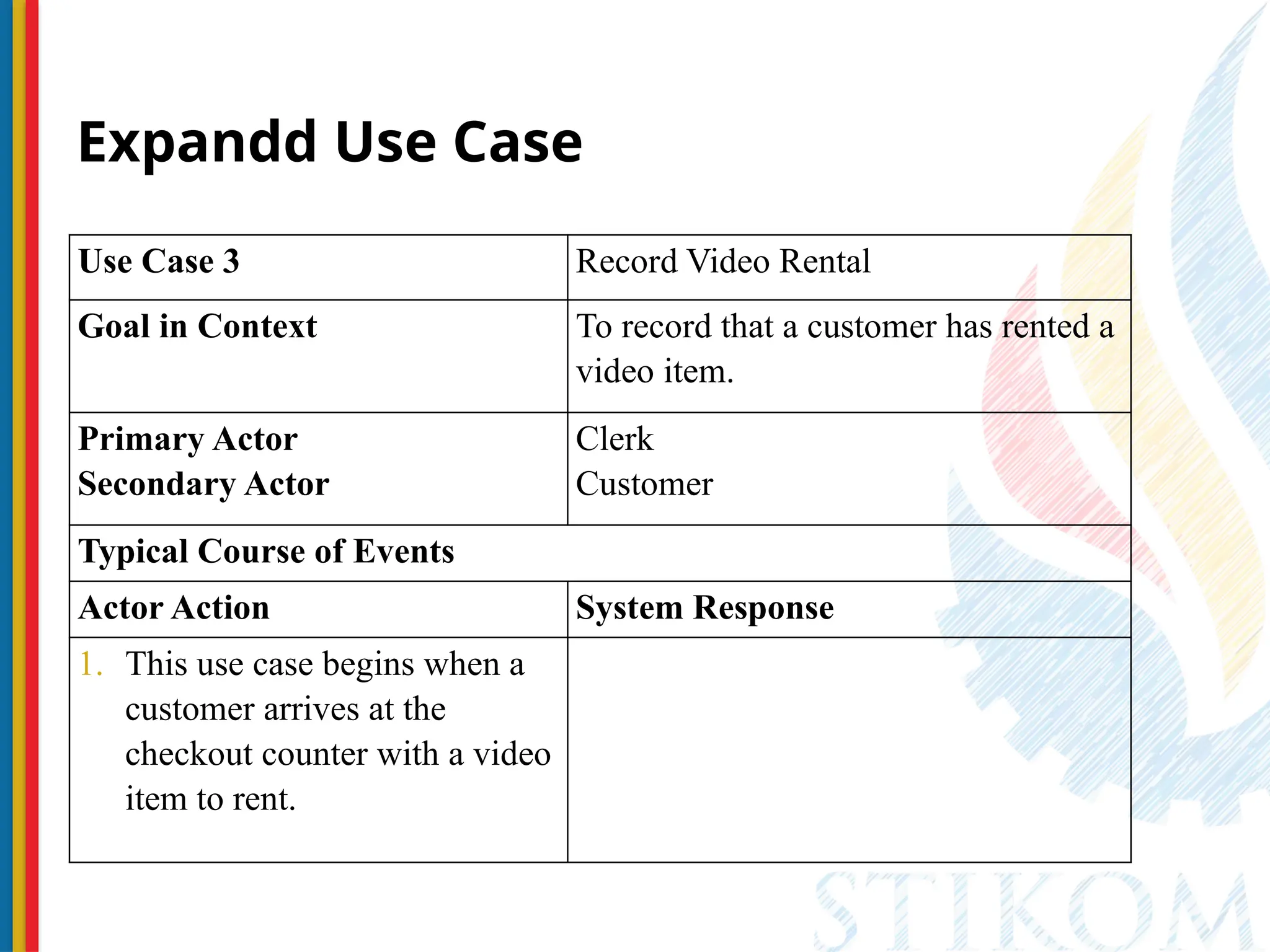 Use Case Diagram Use Case Diagram Use Case Diagram | PPT | Free Download