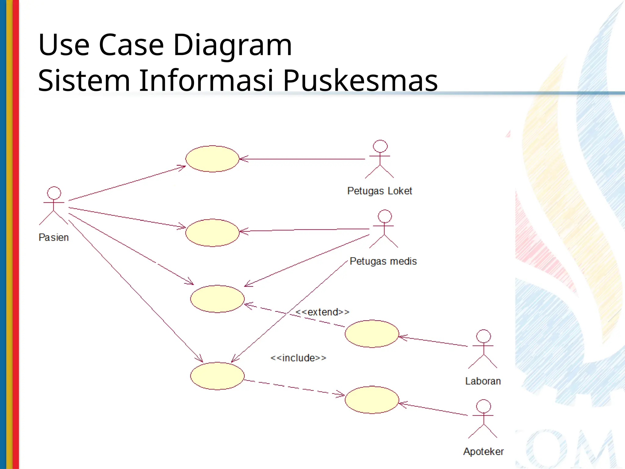 Use Case Diagram Use Case Diagram Use Case Diagram | PPT | Free Download