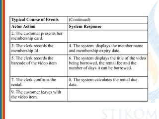 Use Case Diagram Use Case Diagram Use Case Diagram | PPT | Free Download