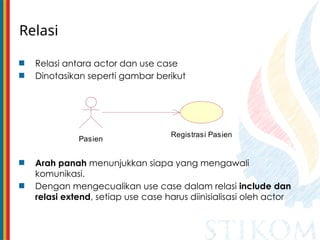 Use Case Diagram Use Case Diagram Use Case Diagram | PPTX