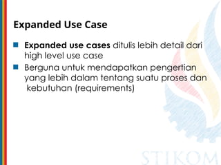Use Case Diagram Use Case Diagram Use Case Diagram | PPT | Free Download