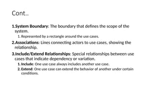 Unified Modelling Language Use Case Diagram.pptx
