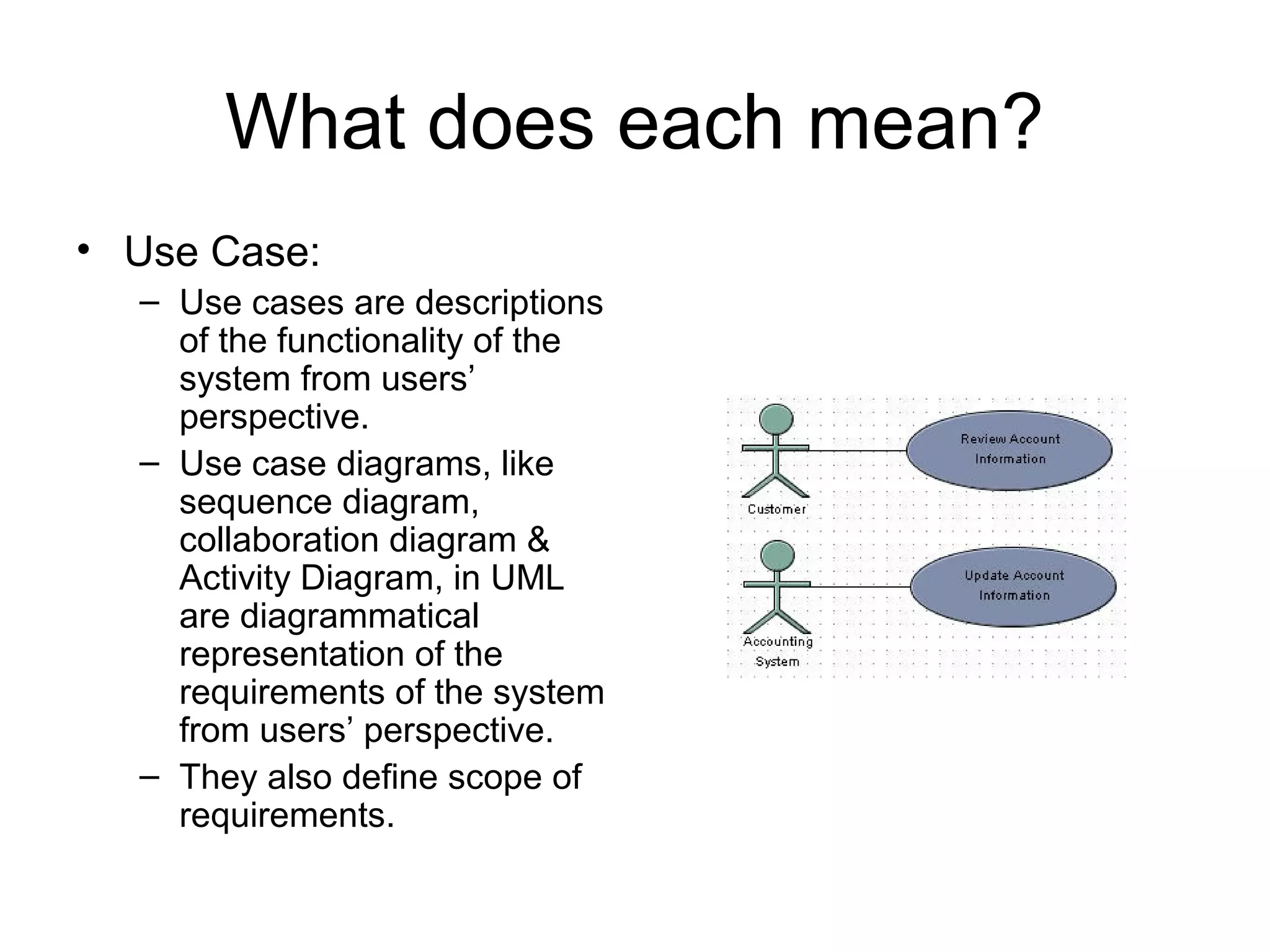 Use Case Diagrams | PPT