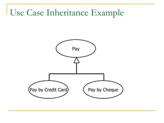 Use casediagrams | PPT | Technology & Computing