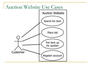 Use casediagrams | PPT | Technology & Computing